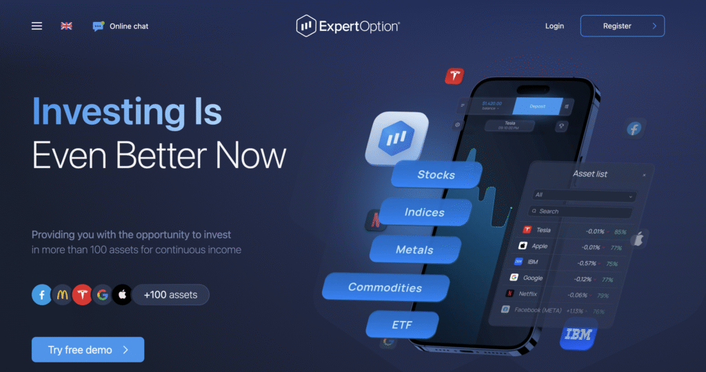 ExpertOption and Associated Scam Platforms: An In-Depth Review | Bridge ...