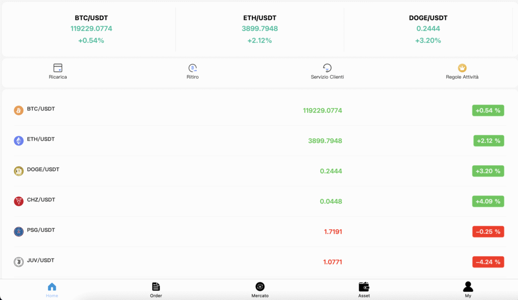 hct685.it Scam Review: An Unauthorized Crypto Platform to Avoid ...