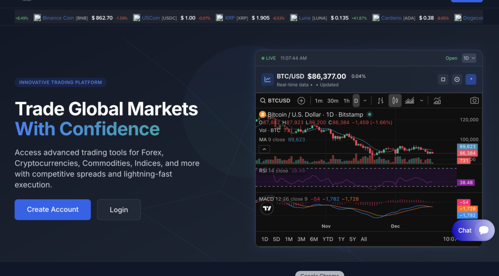 Corespectre.com Review: Unsafe Trading Platform | Bridge Reclaim Limited
